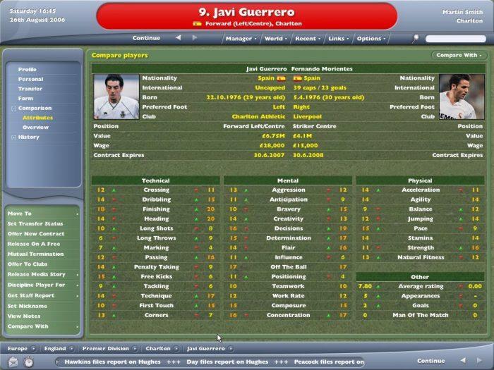 Oyuncuların CM’den FM’e Uzanan Menajerlik Serüveni - Monster Blog