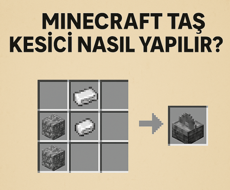 Minecraft Gece Görüşü Kodu Nedir?
